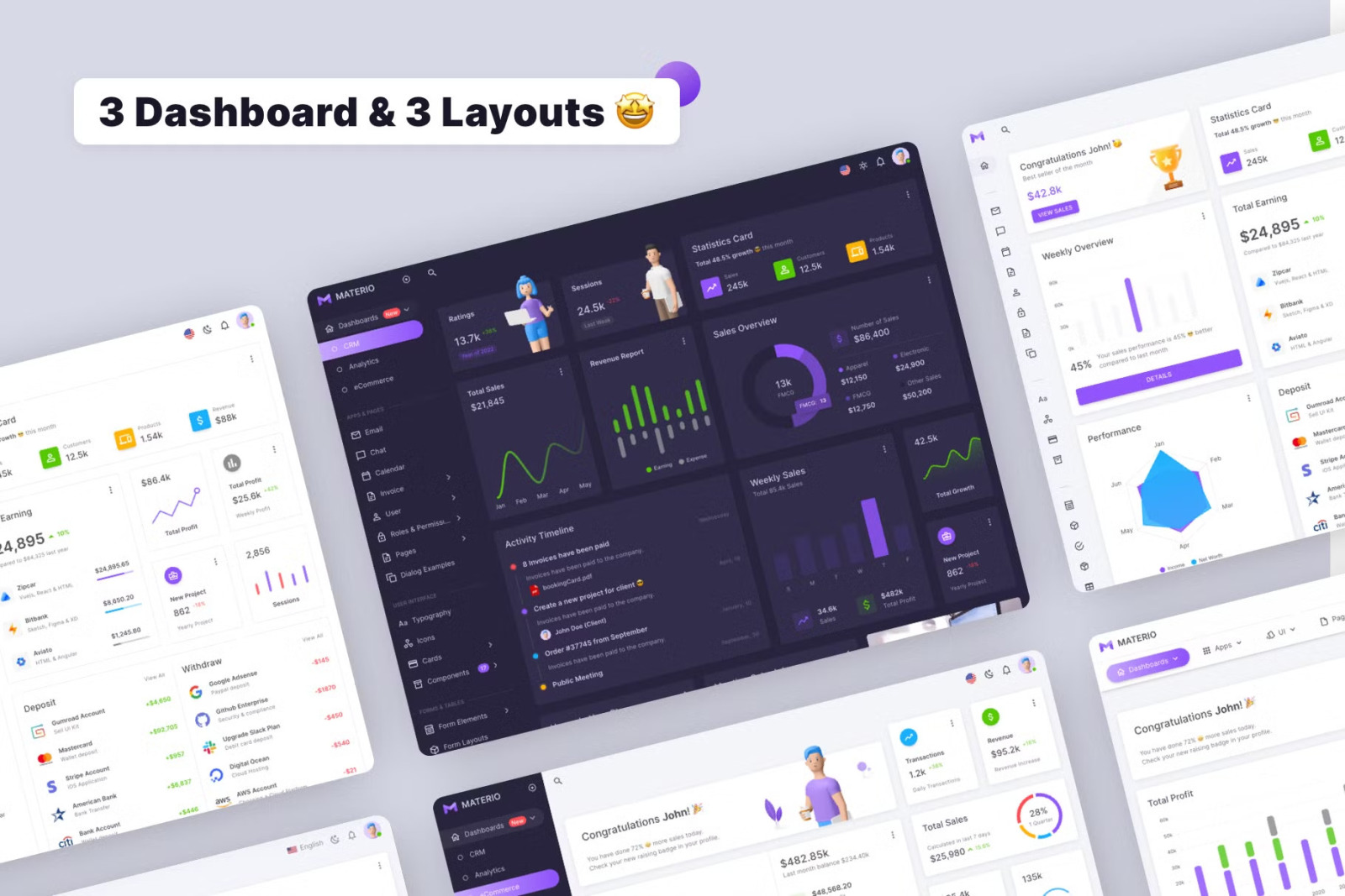 Materio – Admin Dashboard UI Kit on Yellow Images Creative Store - 133435