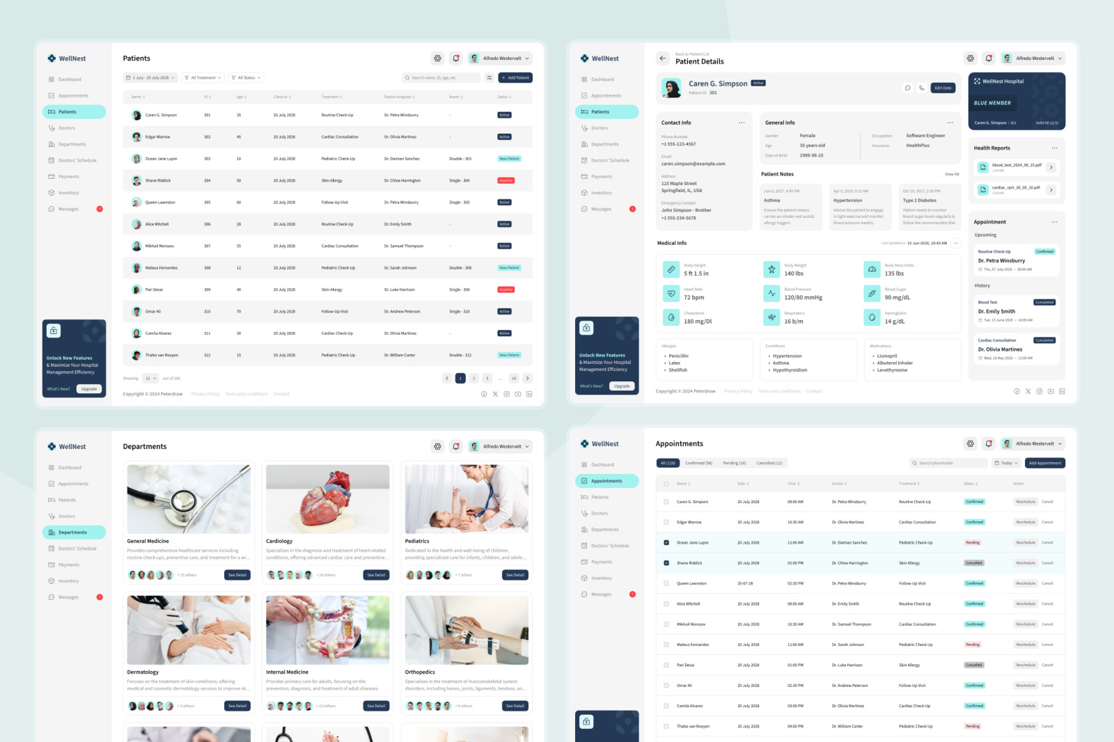WellNest - Hospital Management Dashboard on Yellow Images Creative ...
